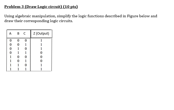 Solved Using algebraic manipulation, simplify the logic | Chegg.com