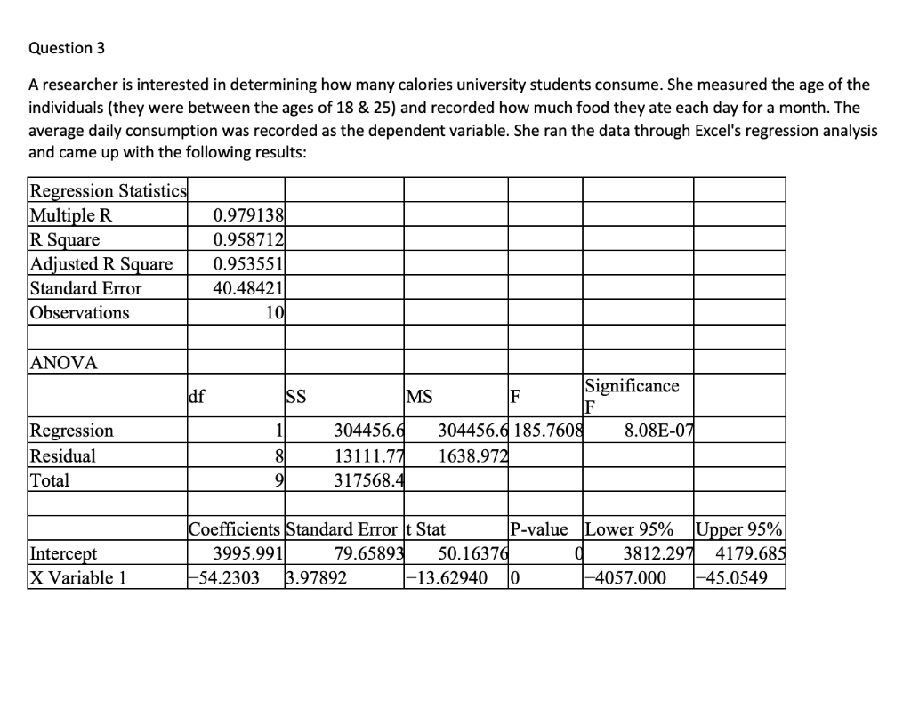 Solved Question 3 A researcher is interested in determining | Chegg.com