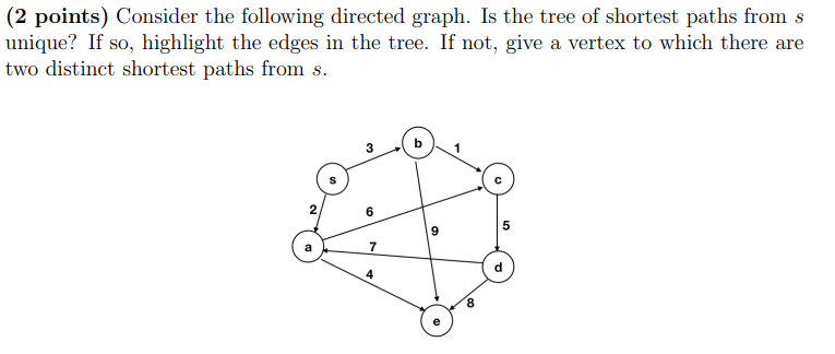Solved (2 points) Consider the following directed graph. Is | Chegg.com