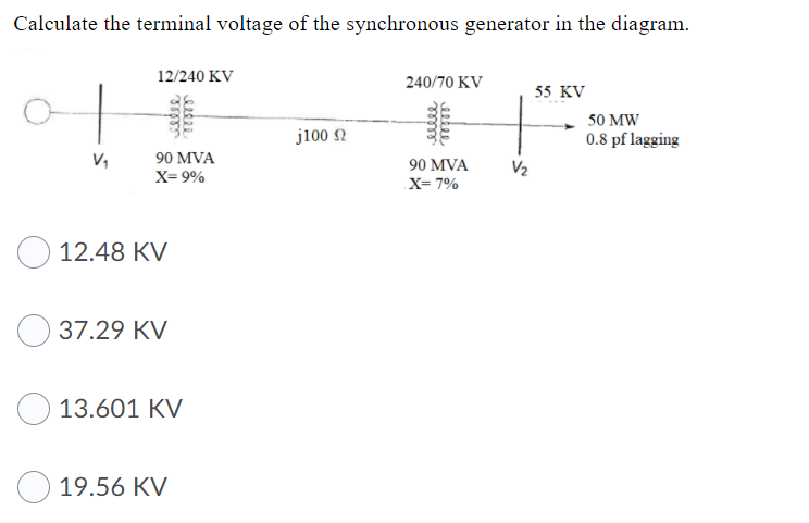 Solved Calculate the terminal voltage of the synchronous | Chegg.com