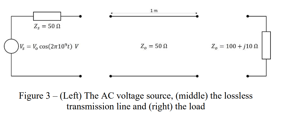 Solved You are given an AC voltage source, and a | Chegg.com