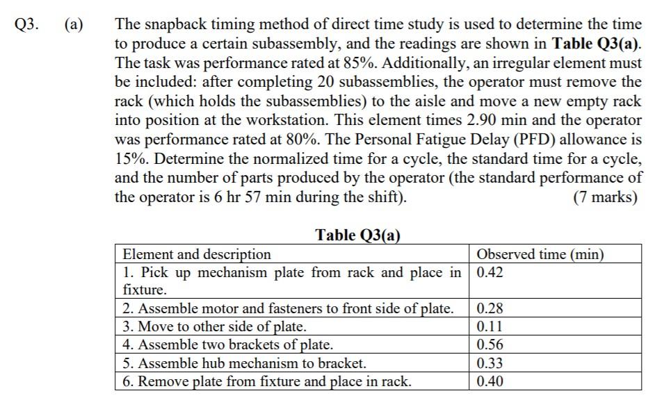 Solved Q3. (a) The snapback timing method of direct time | Chegg.com