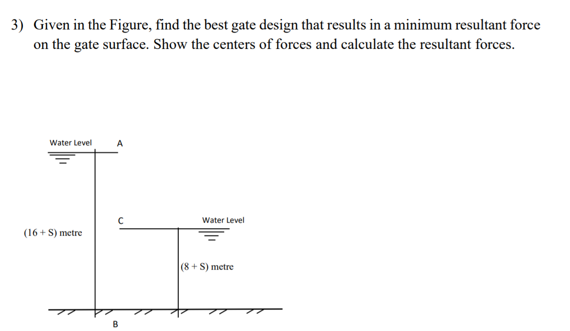 Solved 3) Given in the Figure, find the best gate design | Chegg.com