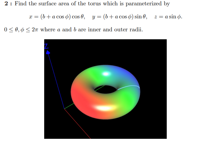 Solved Find the surface area of the torus which is | Chegg.com