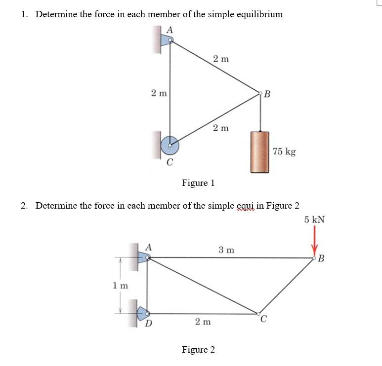 Solved 1. Determine the force in each member of the simple | Chegg.com