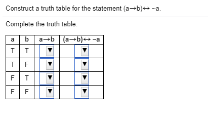 Solved Construct a truth table for the statement (a)-a. | Chegg.com