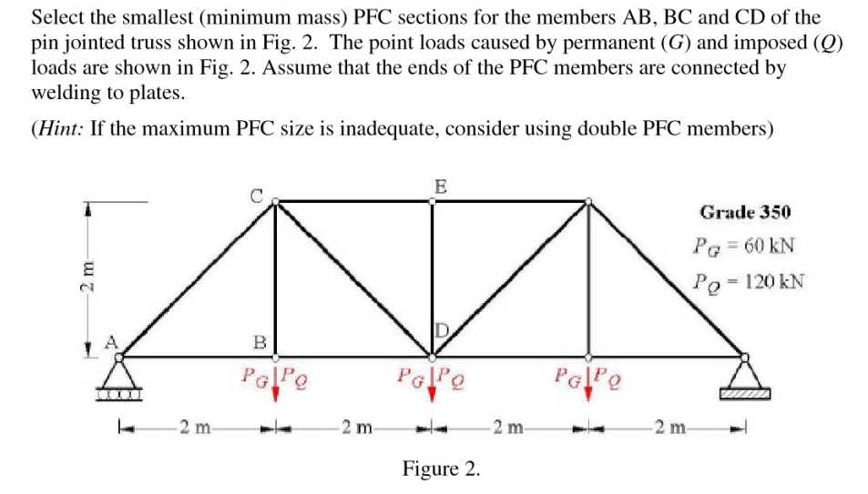 Solved Select the smallest (minimum mass) PFC sections for | Chegg.com