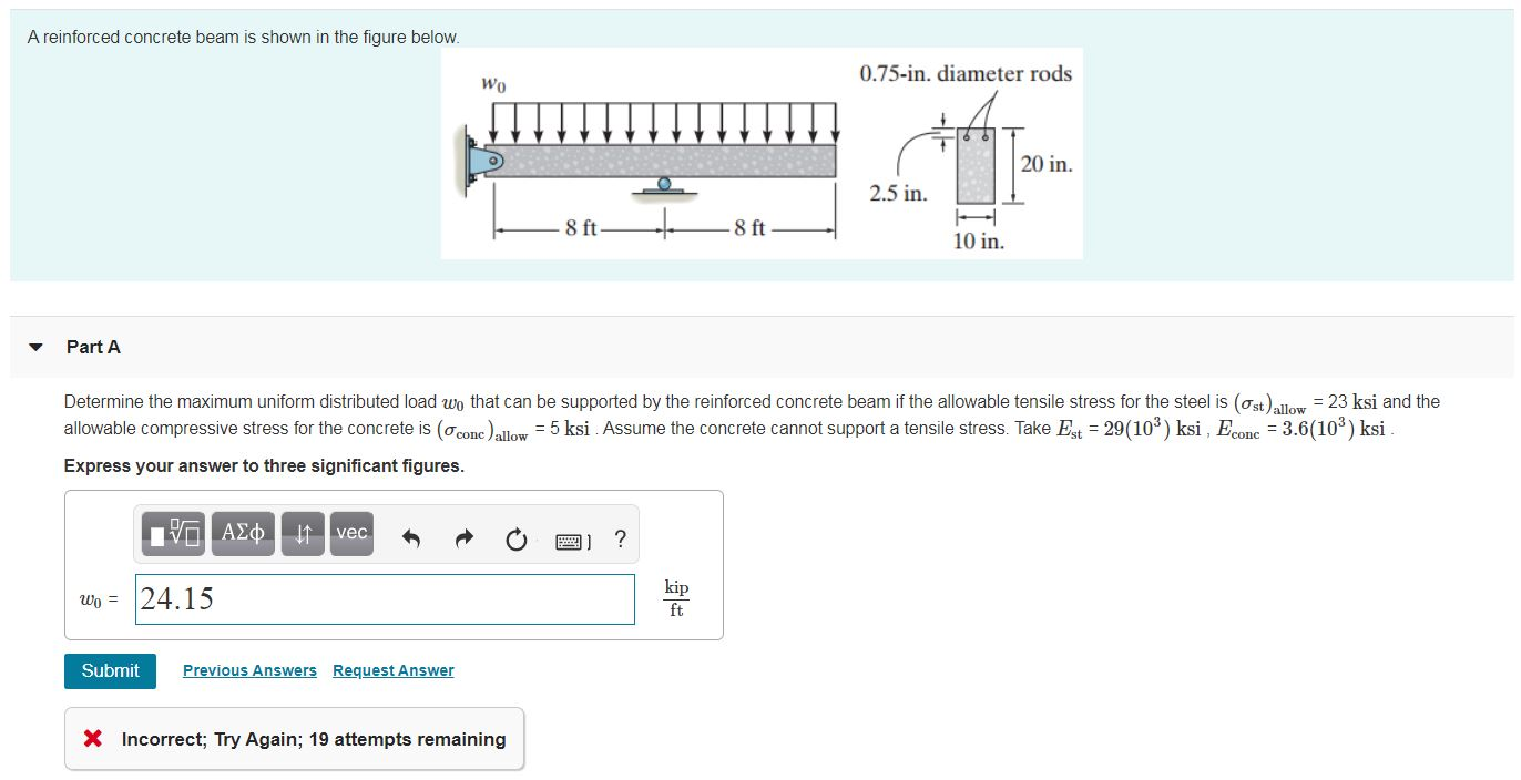 Solved Determine the maximum uniform distributed load w0 | Chegg.com