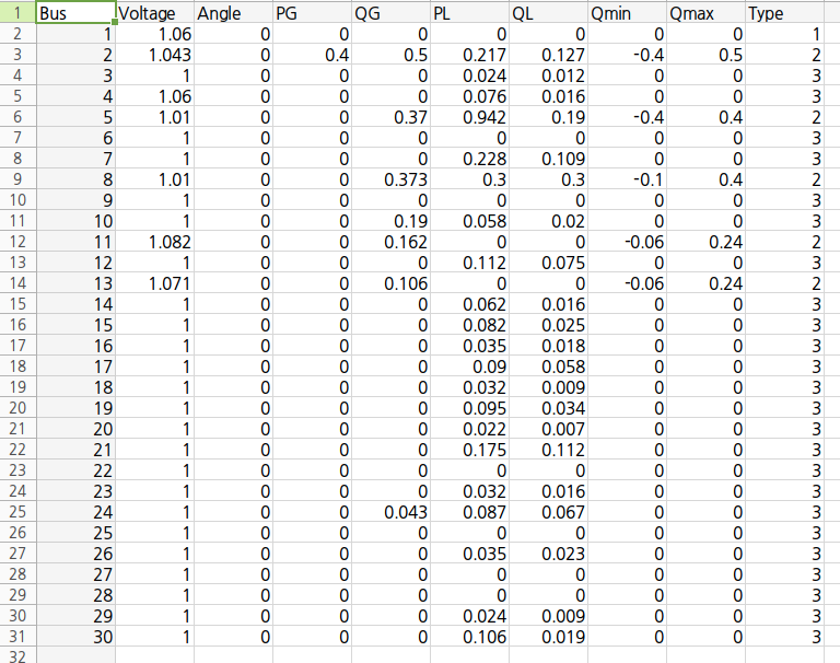 i should make my program in MATLAB to solve the given | Chegg.com