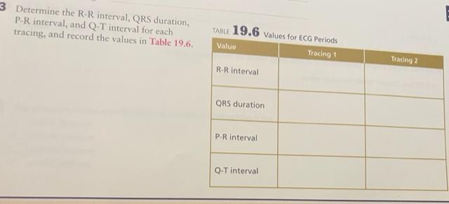 Solved Tracing 1 Tracing 2 3 Determine the R-R interval, | Chegg.com