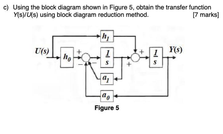 Solved c) Using the block diagram shown in Figure 5, obtain | Chegg.com