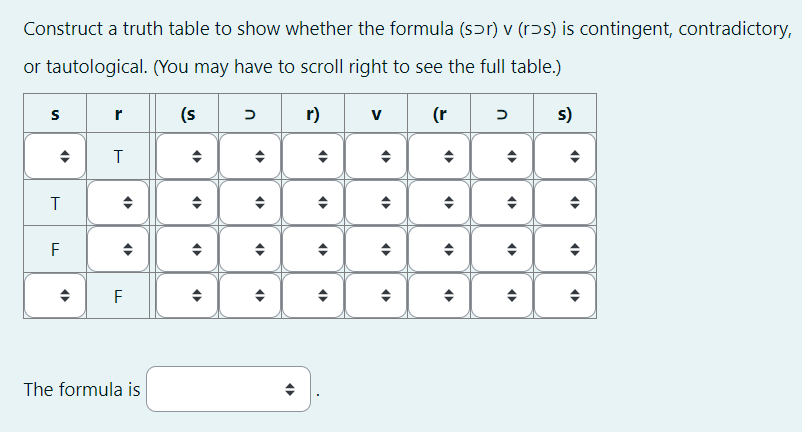 Solved Construct a truth table to show whether the formula | Chegg.com