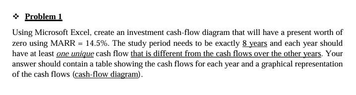 Solved Problem 1using Microsoft Excel Create An Investment 