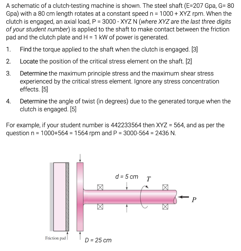 Solved A schematic of a clutch-testing machine is shown. The | Chegg.com