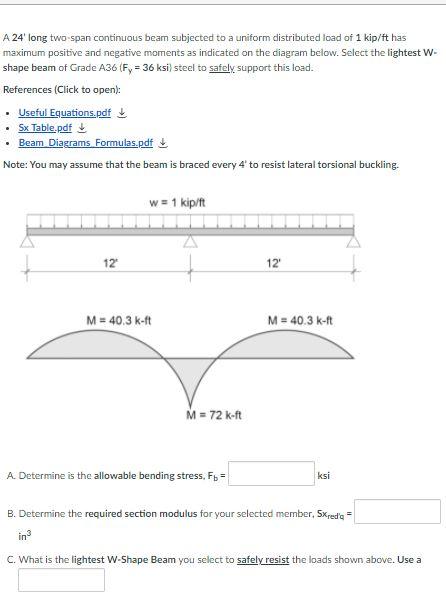 A 24' long two-span continuous beam subjected to a | Chegg.com