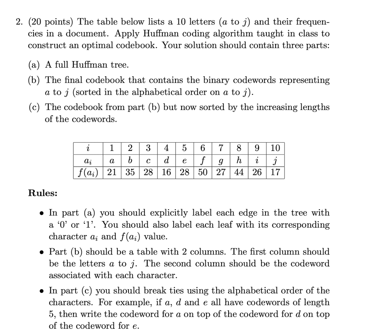 Solved (20 ﻿points) ﻿The table below lists a 10 ﻿letters to | Chegg.com
