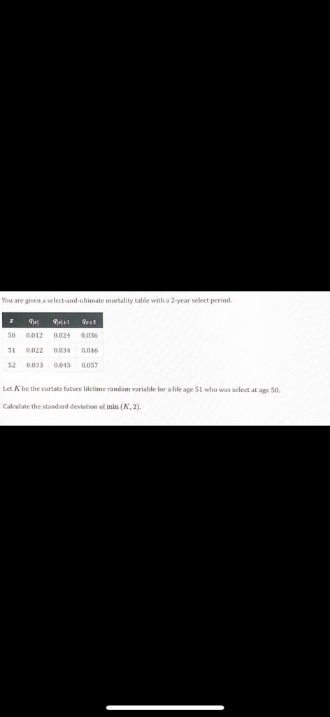 Solved You are given a select-and-ultimate mortality table | Chegg.com