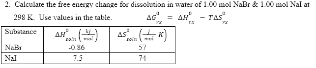 Solved 2. Calculate the free energy change for dissolution | Chegg.com