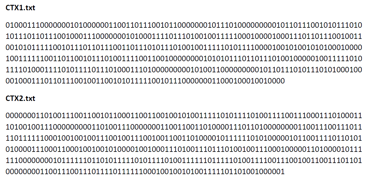 Solved 1. Source Code • Source code submitted for the | Chegg.com