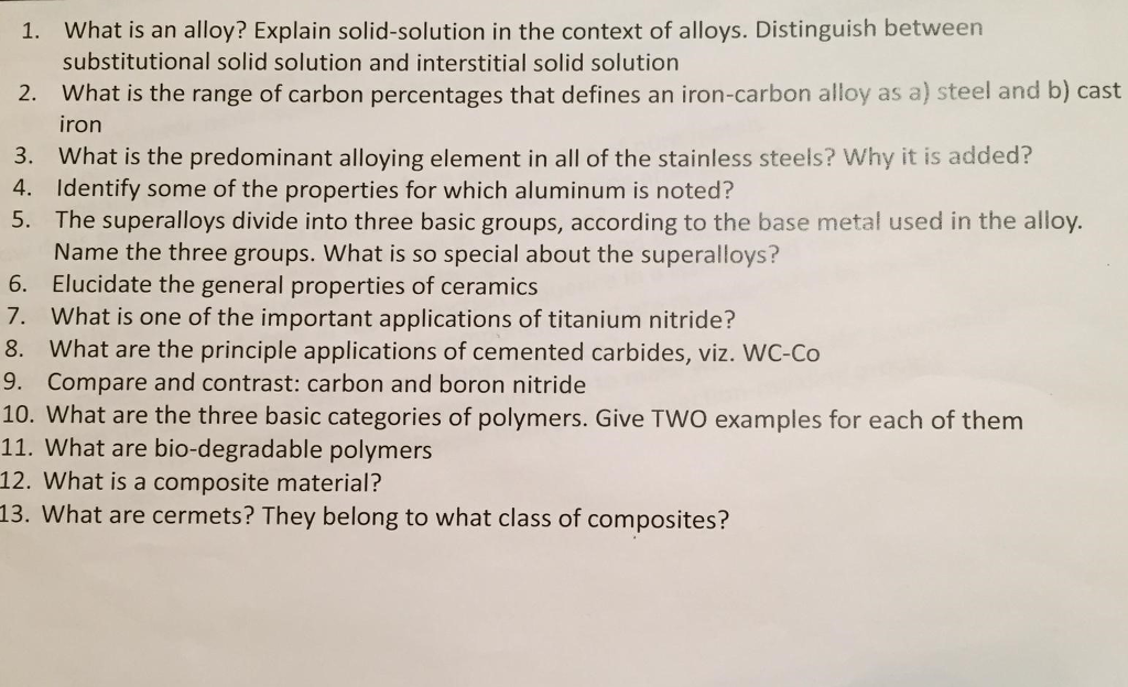 Examples Of Solid Solutions