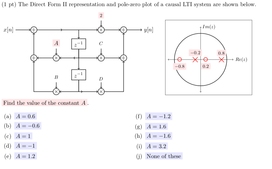 Solved The Direct Form II representation and pole-zero plot | Chegg.com