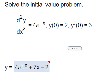 Solved Solve the initial value problem. | Chegg.com
