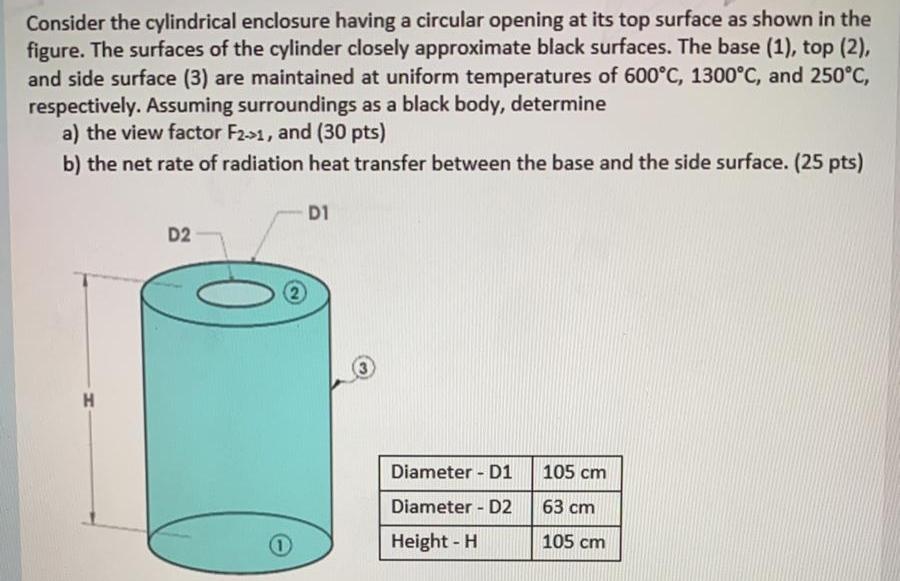 Solved Consider the cylindrical enclosure having a circular | Chegg.com