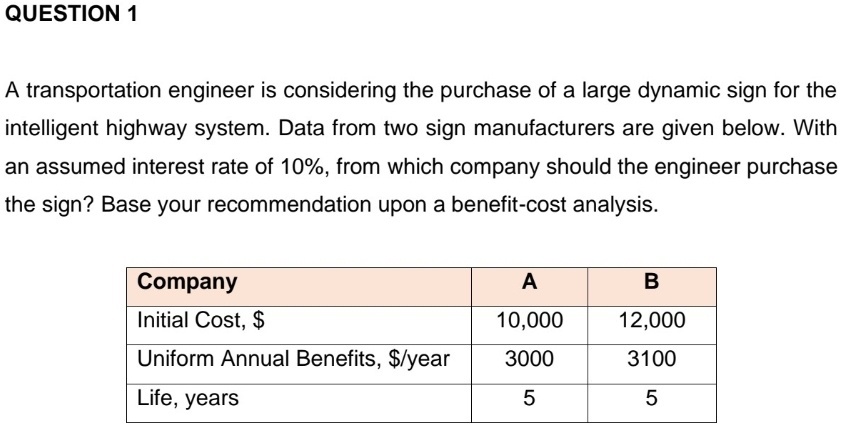 Solved A transportation engineer is considering the purchase | Chegg.com