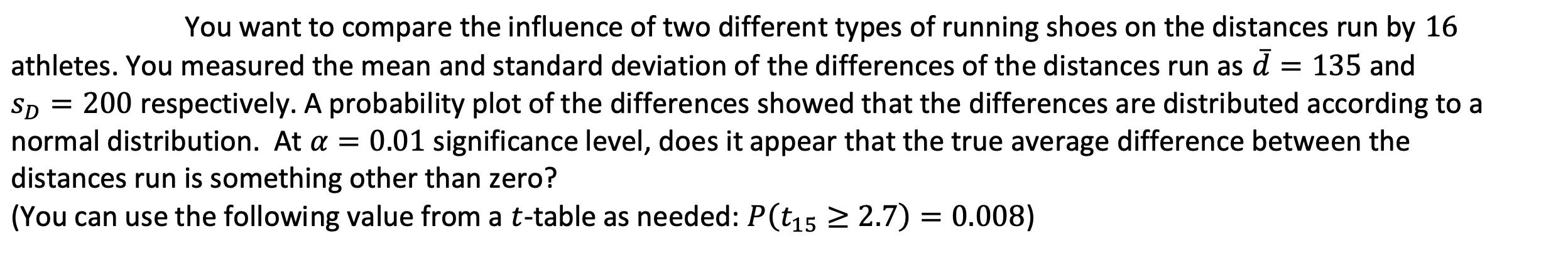 Solved You want to compare the influence of two different | Chegg.com