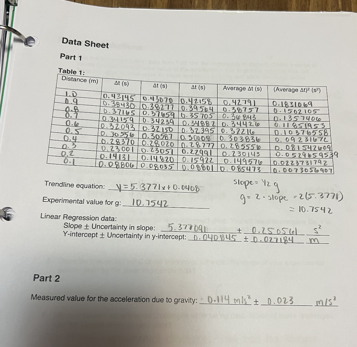 Solved Please help answer these questions. Post-Lab | Chegg.com