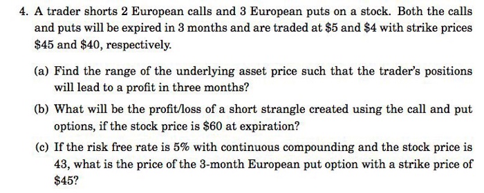Solved A trader shorts 2 European calls and 3 European puts | Chegg.com
