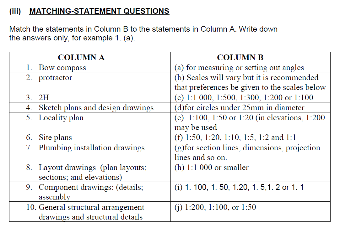 Solved (iii) MATCHING-STATEMENT QUESTIONS Match the | Chegg.com