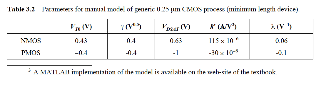 Solved Help me solve this using graphs from LTspice use the | Chegg.com