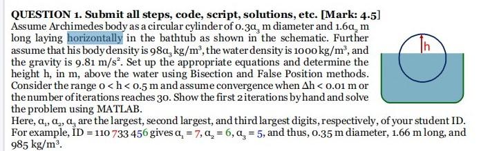 Solved QUESTION 1. Submit all steps, code, script, | Chegg.com