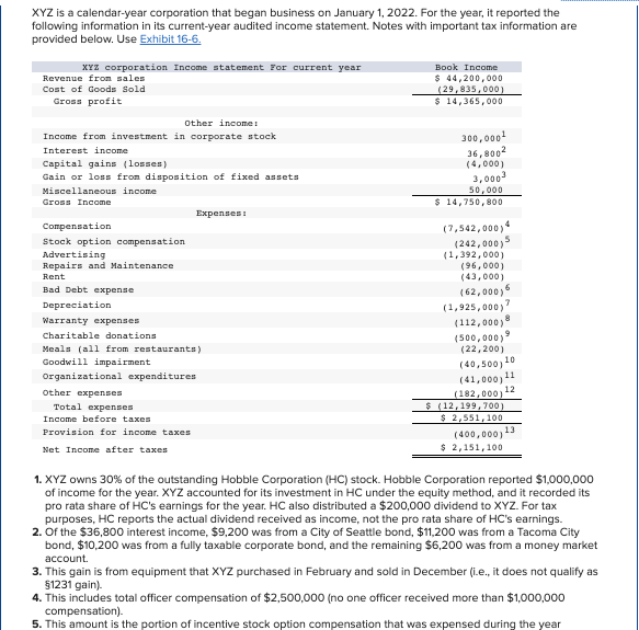Just need help with the ones with the red Xs. (19, | Chegg.com