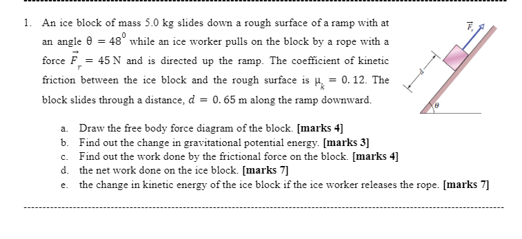 Solved 1. An ice block of mass 5.0 kg slides down a rough | Chegg.com