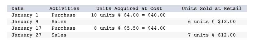 Solved A company had the following purchases and sales | Chegg.com