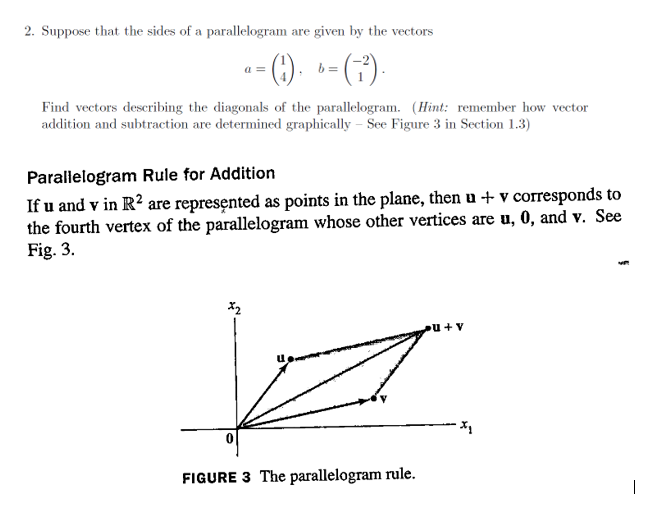 Solved Parallelogram Rule for AdditionIf u ﻿and v ﻿in R2 | Chegg.com