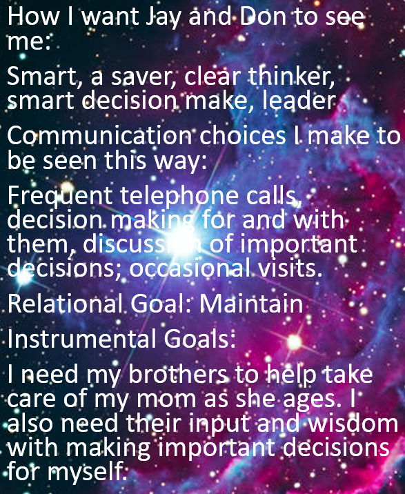 Create A Document That Shows Three Relationships That Chegg