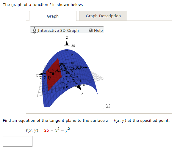 Solved The graph of a function f is shown below. i) Find an | Chegg.com