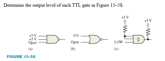 Solved Determine the output level of each TTL gate in Figure | Chegg.com