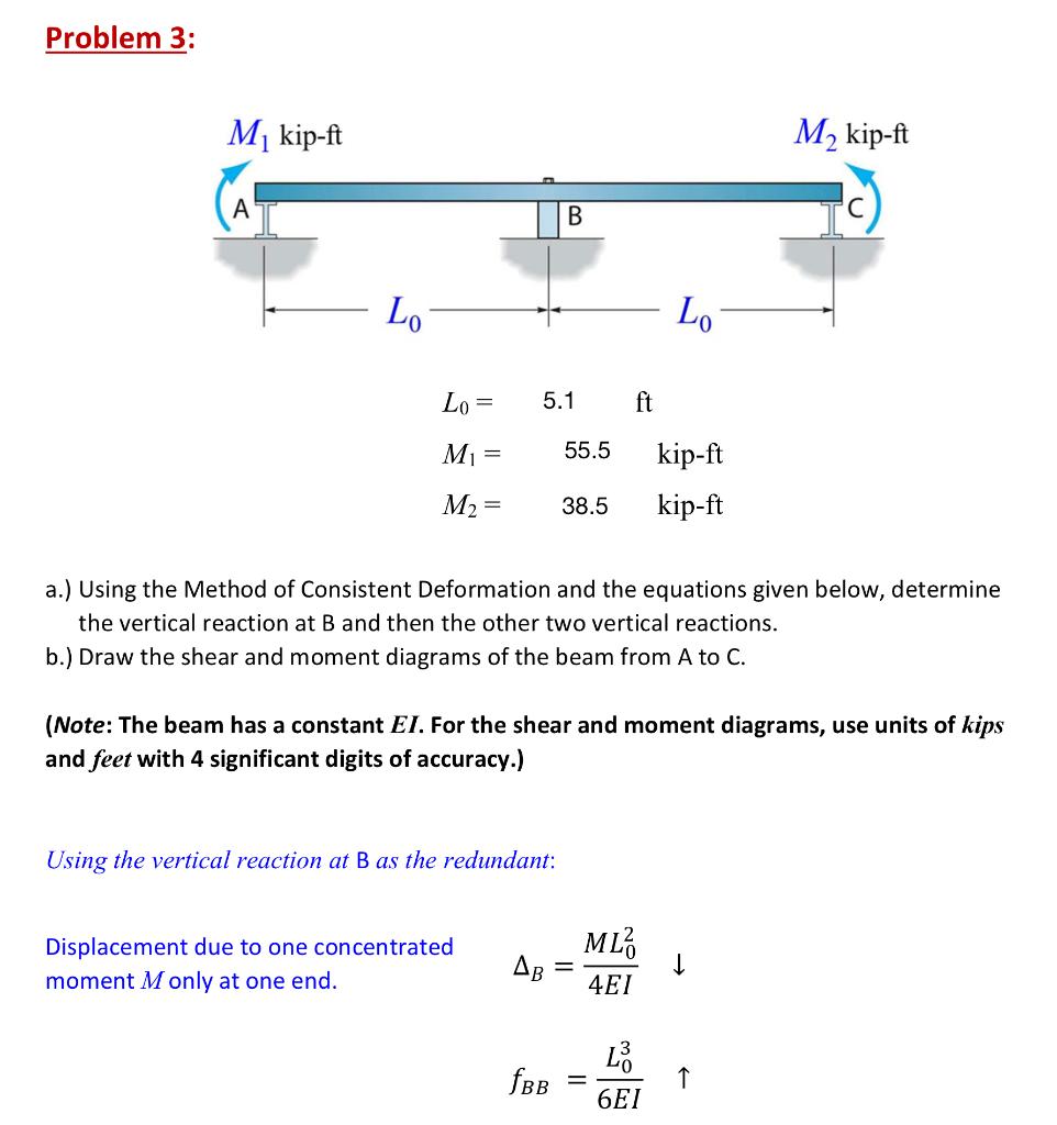 Solved Problem 3: M kip-ft M2 kip-ft A B LO Lo Lo = 5.1 ft M | Chegg.com