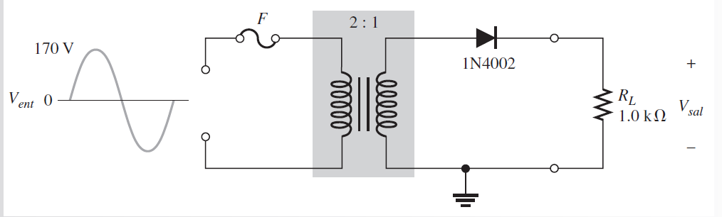 Solved Using multisim or another circuit program. URGENT | Chegg.com