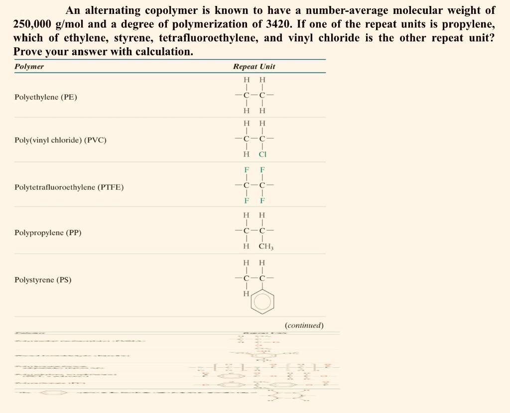 Solved An alternating copolymer is known to have a | Chegg.com