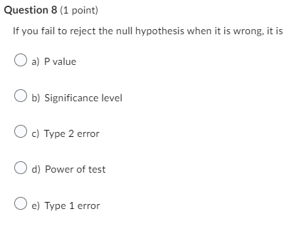 Solved If you fail to reject the null hypothesis when it is | Chegg.com