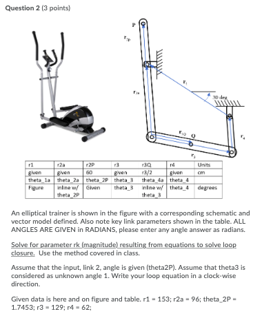 Solved Question 2 (3 points) 30 dex Units ri r2a r2P 13 130 | Chegg.com