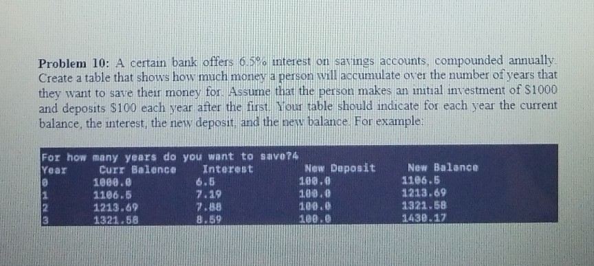 Solved Problem 10: A certain bank offers 6.5% interest on | Chegg.com