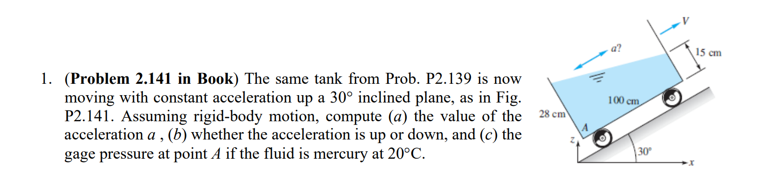 Solved 1. (Problem 2.141 in Book) The same tank from Prob. | Chegg.com