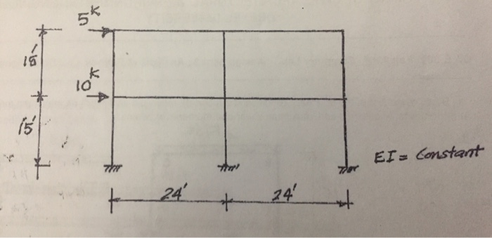 Solved Using The Portal Frame Method And Cantilever Methods 4554