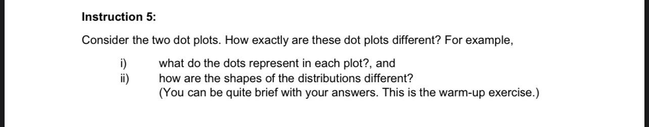 Solved Instruction 5: Consider the two dot plots. How | Chegg.com
